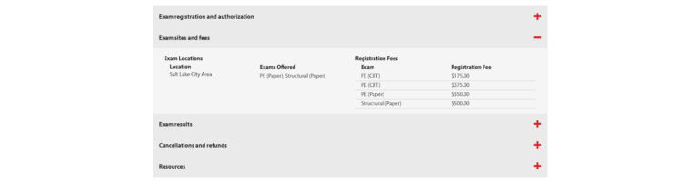 How Much does the PE Exam Cost? – PE Preparation