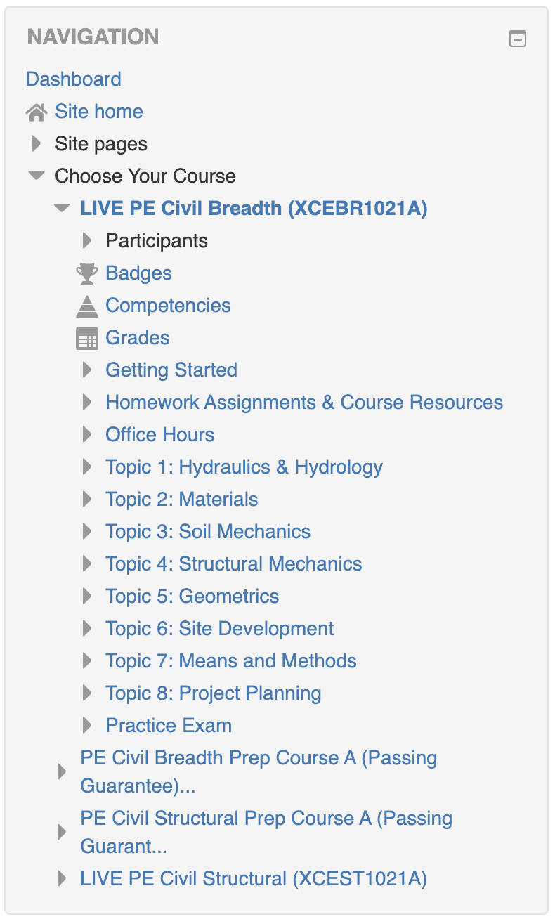PPI2Pass PE Course Review (By a PE Who Actually Used It) – PE Preparation